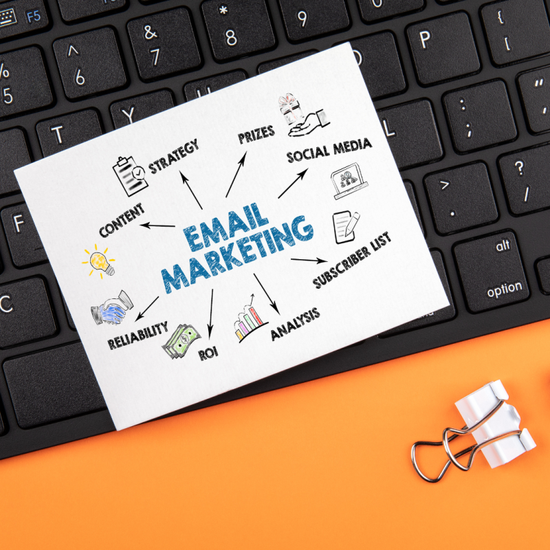 How To Offer Email Marketing Services